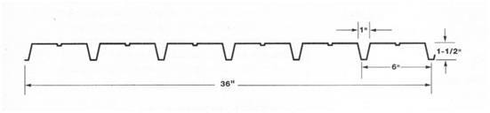 Corrugated Roof Deck Metal Panels